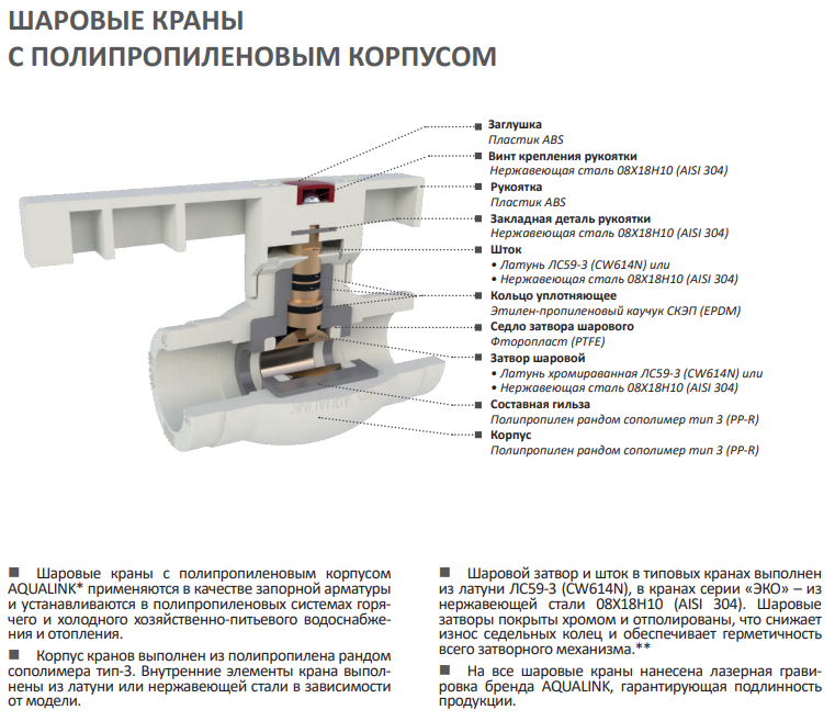 Кран полипропиленовый Aqualink купить в Минске в интернет-магазине ...